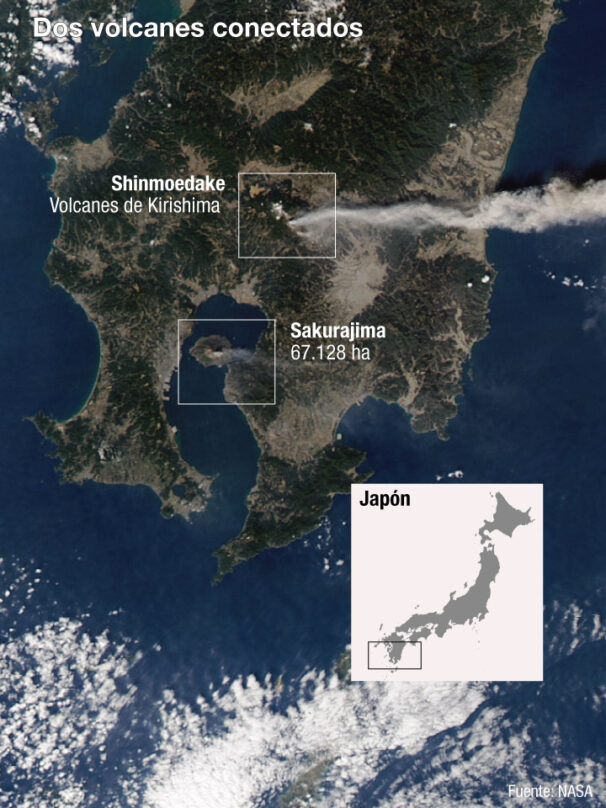 Descubren el primer ejemplo de una conexión inequívoca entre dos ...