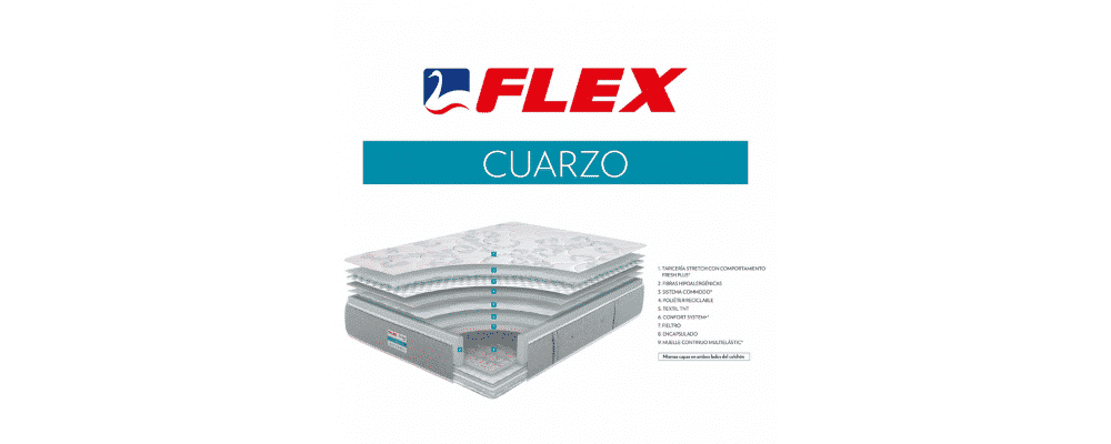 4 colchones de Carrefour que tiene un descuento increíble
