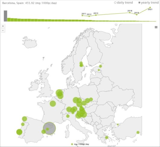Barcelona lideró el consumo de cannabis en 2021 según un estudio europeo