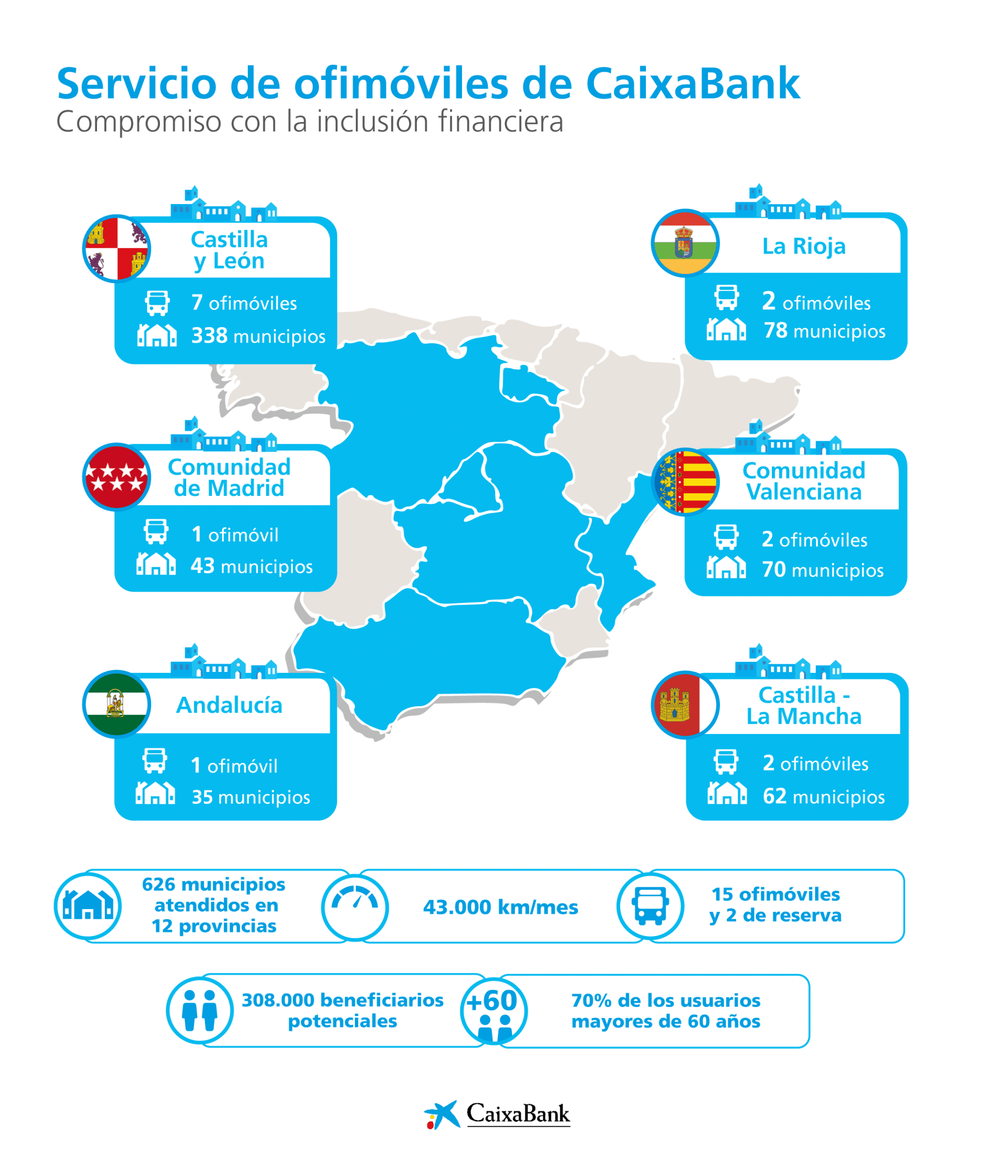 Los clientes de CaixaBank disponen de la mayor red de oficinas ...