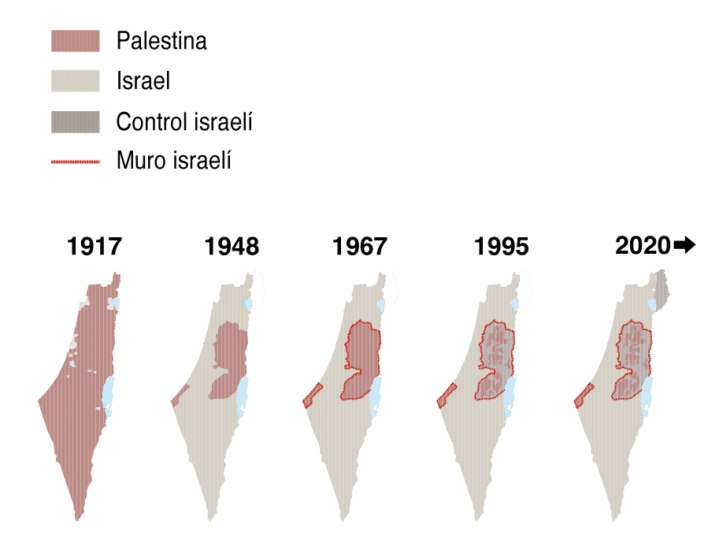 Por qué la solución de los dos Estados es una vía muerta