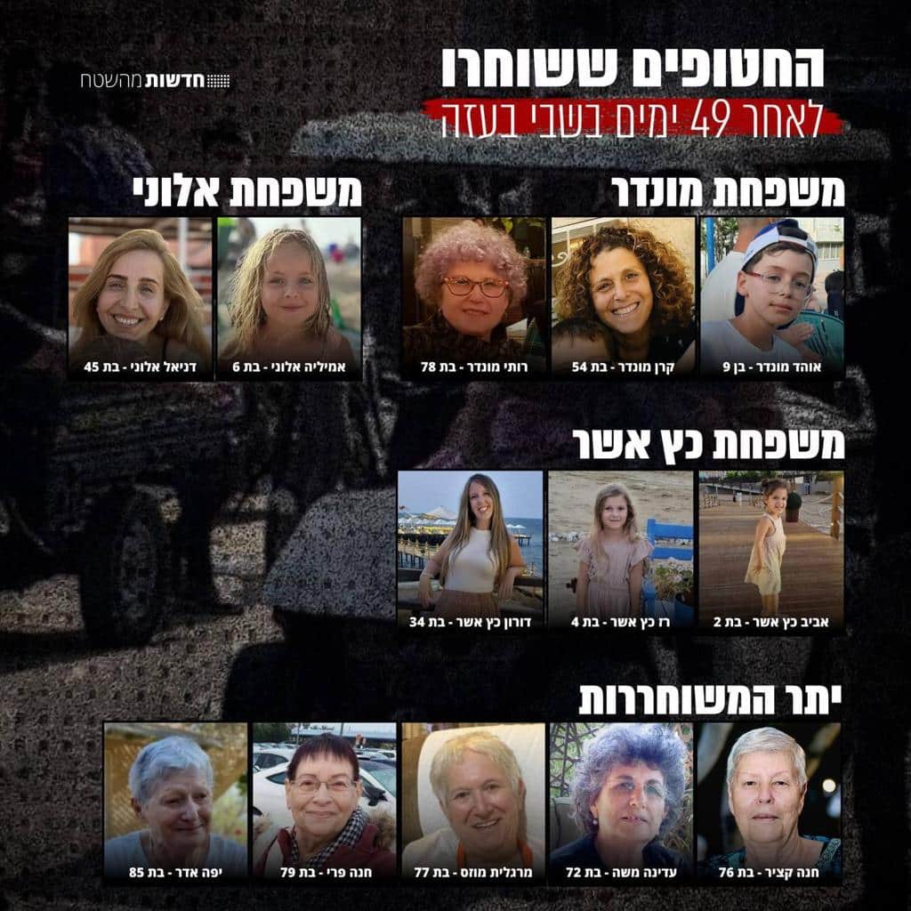 Quiénes son los primeros rehenes israelíes liberados por Hamás durante ...