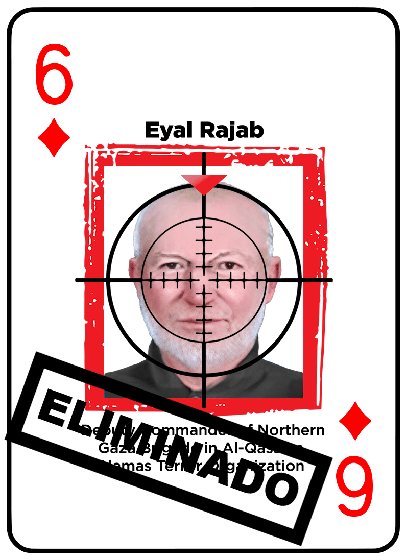 Los 19 naipes de Hamás que Israel liquidó en seis meses