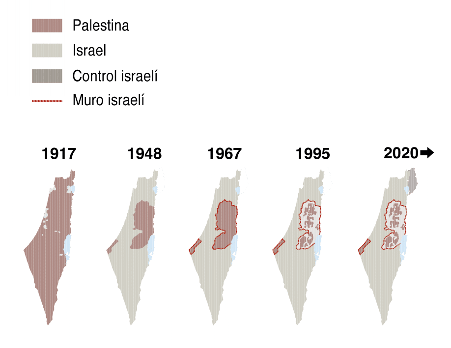 ¿Qué significa reconocer las fronteras de Palestina de 1967?