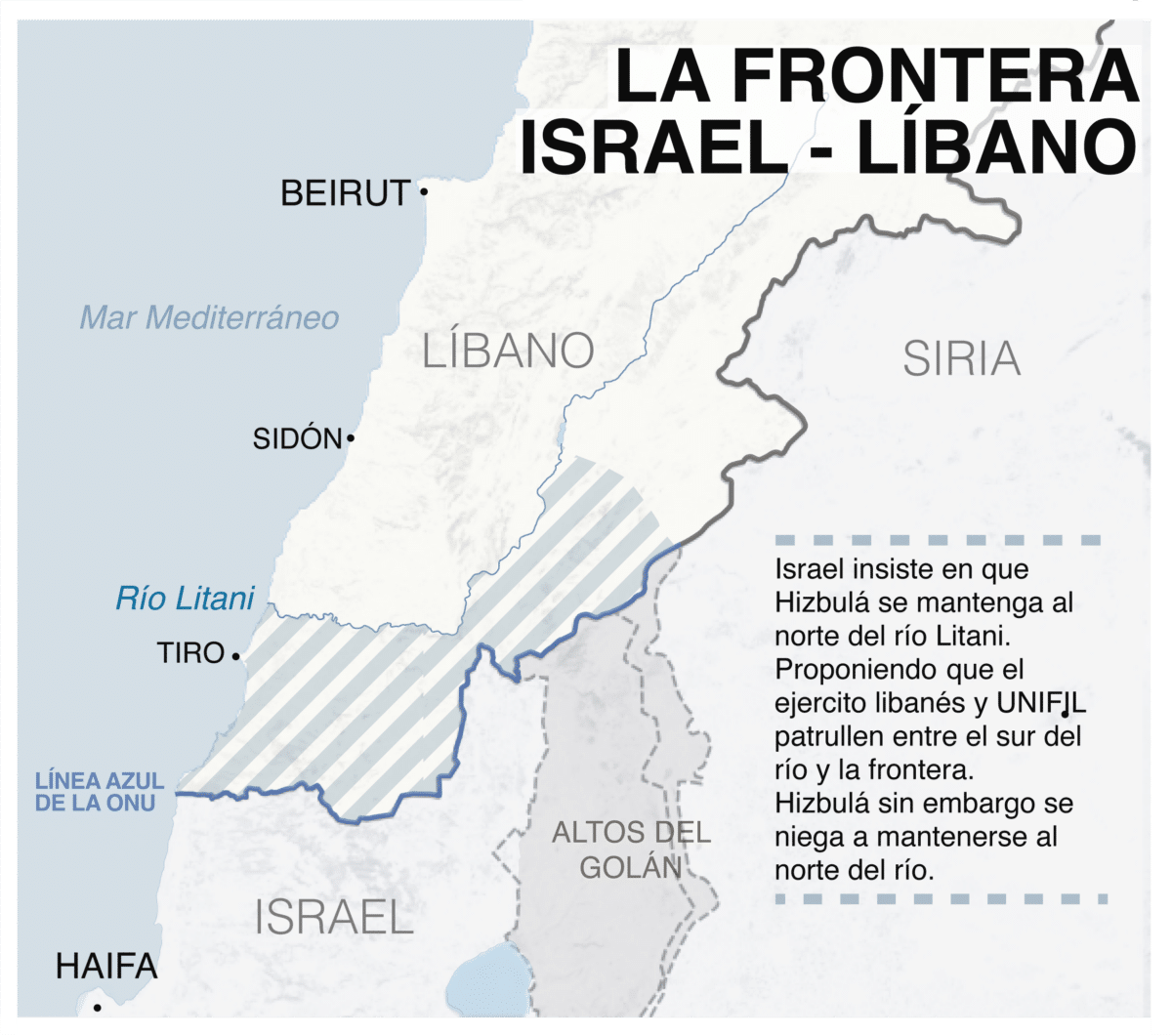 Qué es UNIFIL y por qué tiene 600 soldados españoles en Líbano