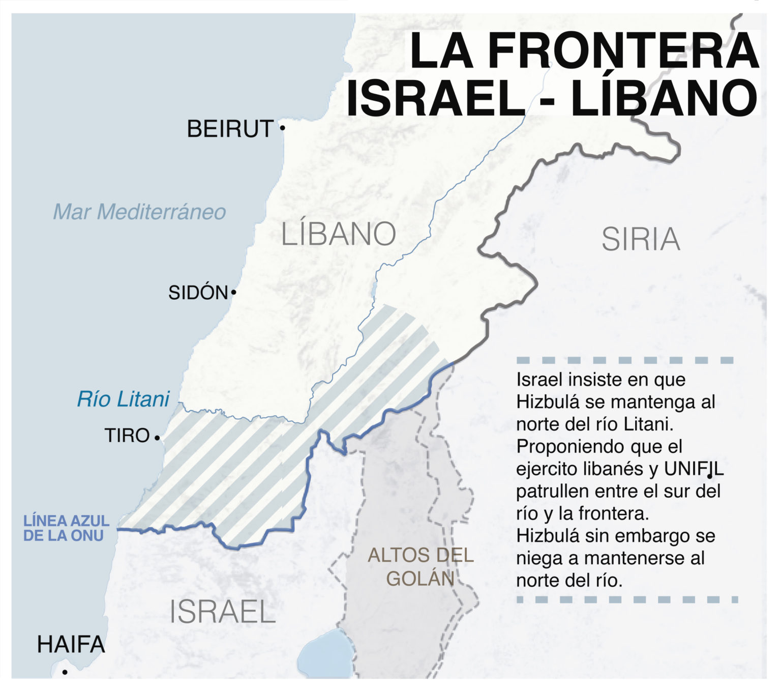 Qué es UNIFIL y por qué tiene 600 soldados españoles en Líbano