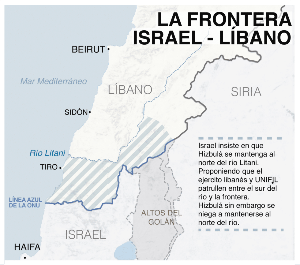 Qué es UNIFIL y por qué tiene 600 soldados españoles en Líbano