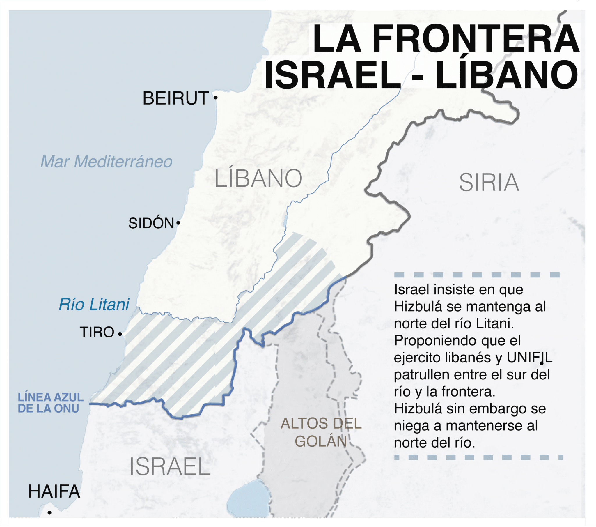 Qué Es Unifil Y Por Qué Tiene 600 Soldados Españoles En Líbano