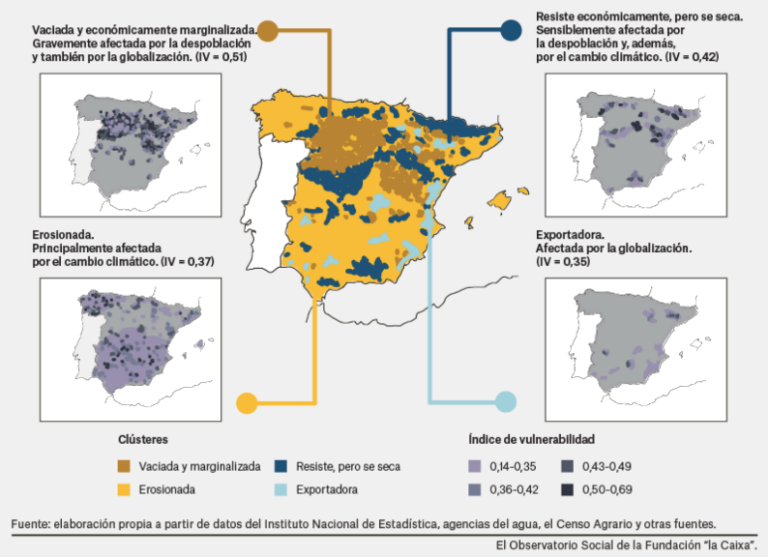 La España vaciada, la más vulnerable a la globalización y el cambio ...