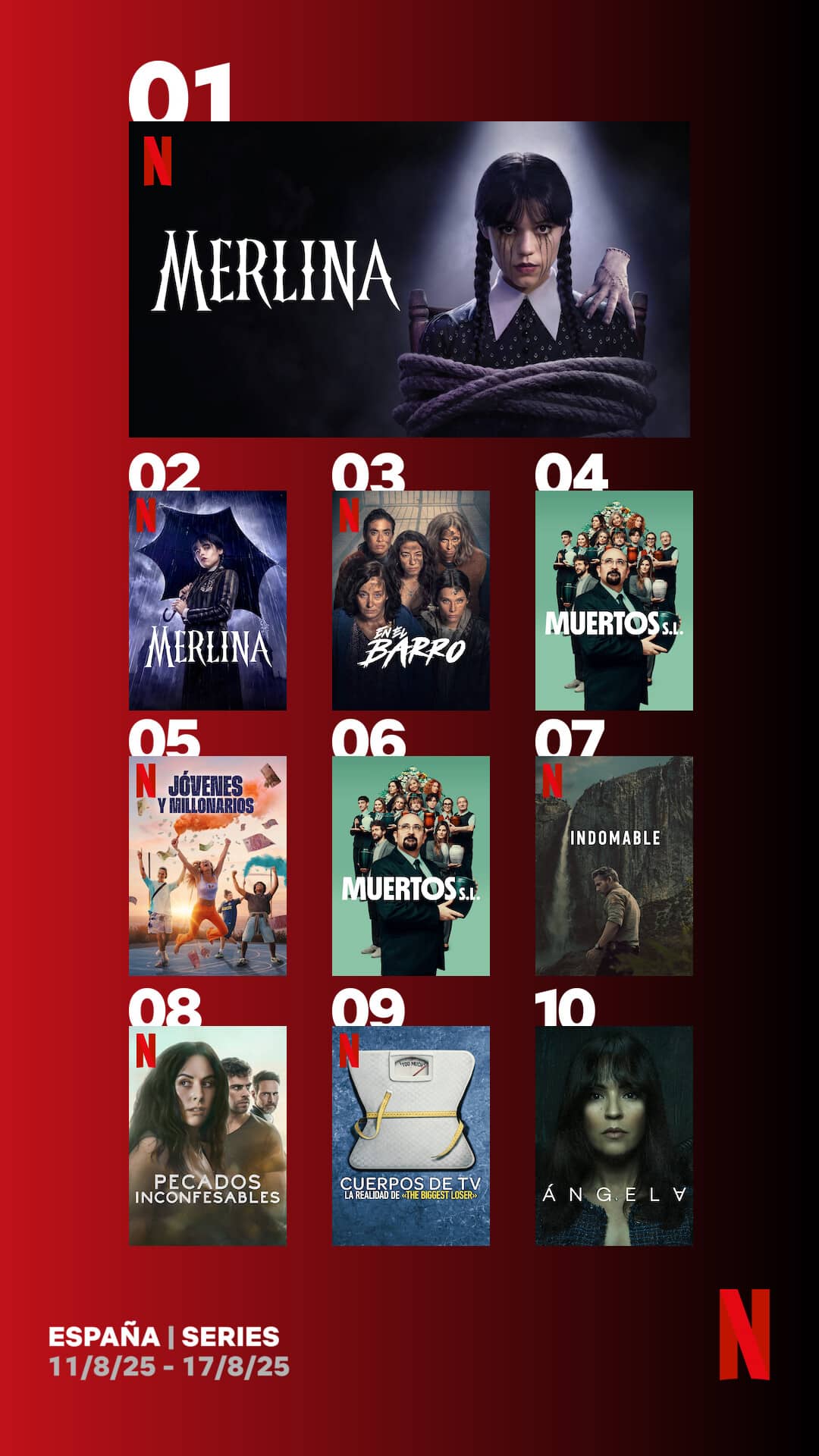 'Muertos SL' vuelve con su temporada 3 a Netflix: hora de estreno